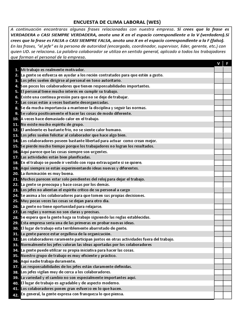 Escala de Clima Social en El Trabajo (WES) | PDF | Agitación