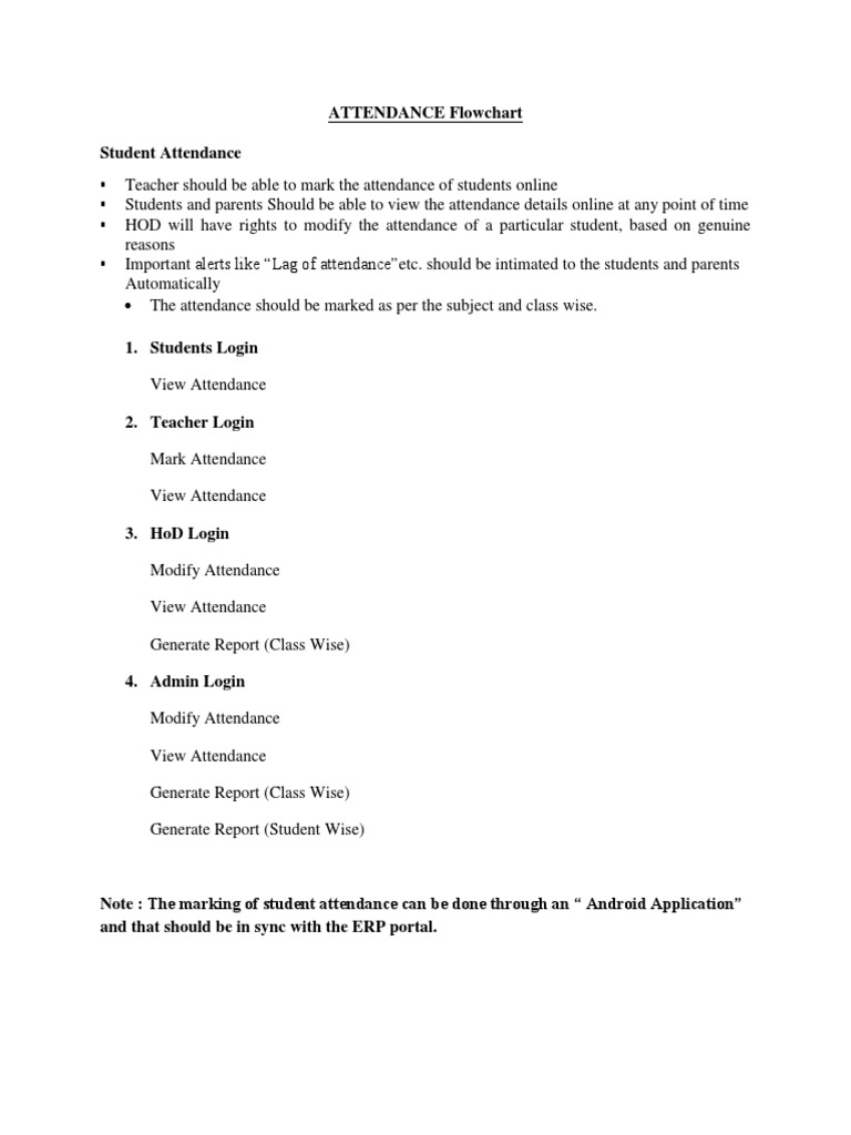 ATTENDANCE Flowchart Student Attendance | PDF