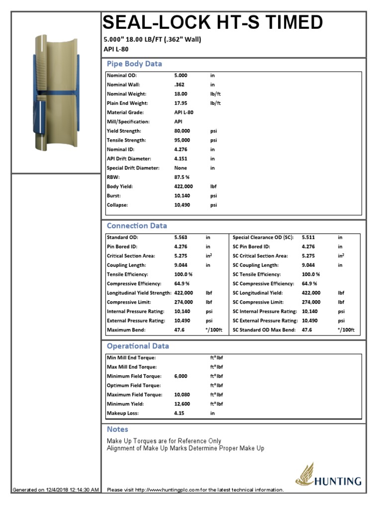 5in 18ppf SLHT S-Timed PDF | PDF | Applied And Interdisciplinary ...