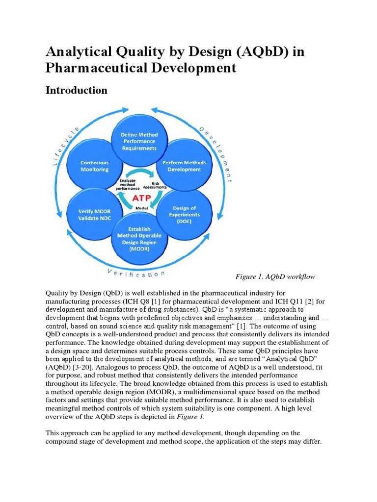 Analytical Quality by Design | PDF | Accuracy And Precision | Chromatography