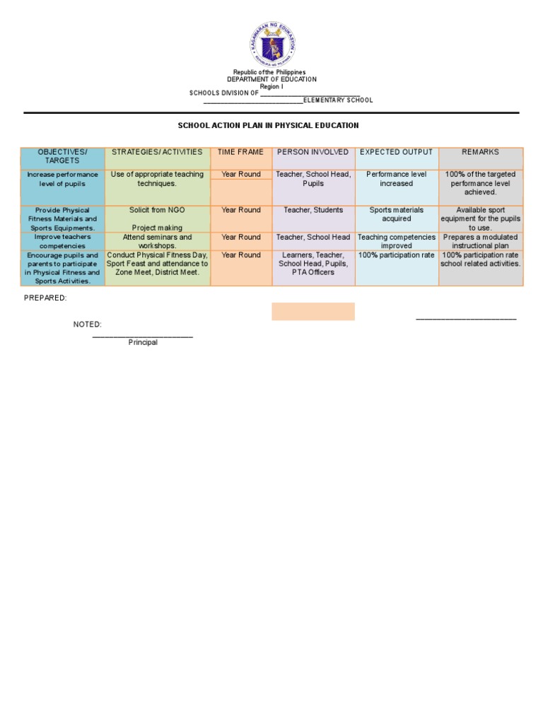 School Action Plan for Physical Education | PDF | Physical Education ...