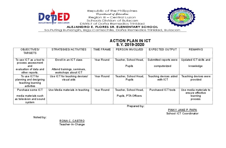 School Action Plan in ICT - PINKY | PDF | Computers