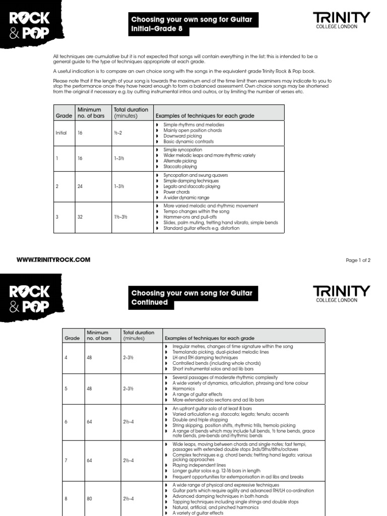 Choosing Your Own Song For Guitar Initial-Grade 8 | PDF | Guitars ...