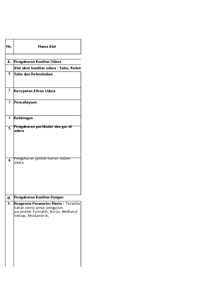 Spesifikasi Lengkap Sanitarian Kit | PDF