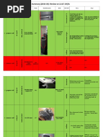 One Point Lesson Format | PDF