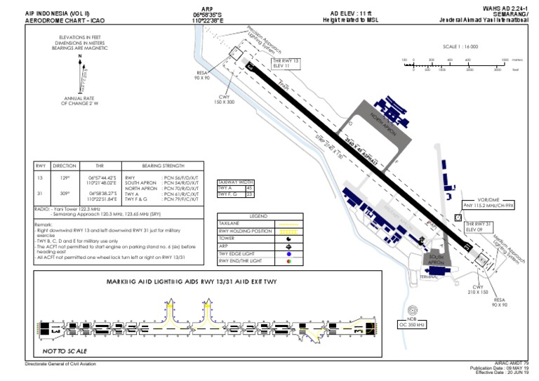 WAHS Aerodrome Chart Lastest | PDF | Radio | Aircraft