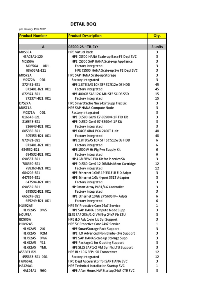 Boq | PDF | Computer Architecture | Computing