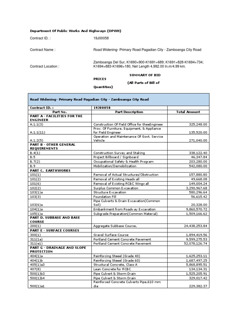 DPWH Road Widening Bid Summary | PDF | Road | Road Surface