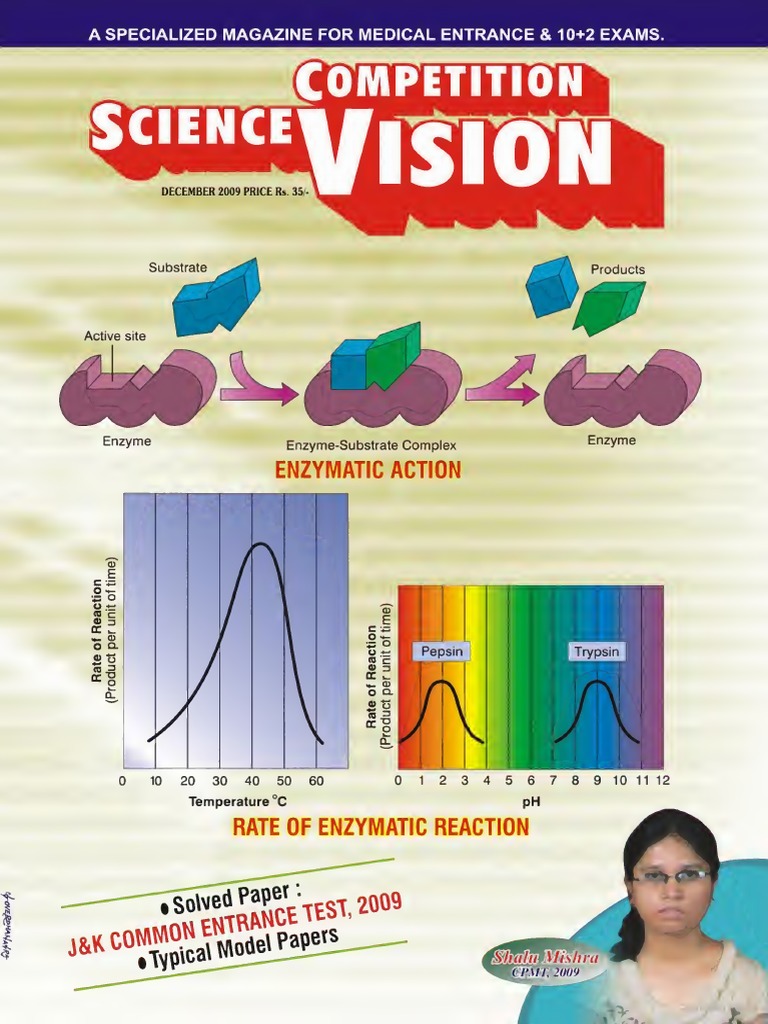 (CSV) Collection - CSV Dec 2009 Competition Science Vision-Competition ...
