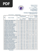 PPFT Form | PDF | Body Mass Index | Sports