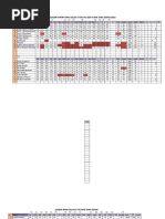 Transmutation Table: Number of Test Items Raw 55 60 65 70 75 80 85 90 ...