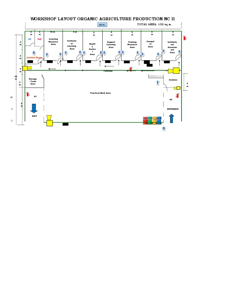 Workshop Layout Organic | PDF | Nature