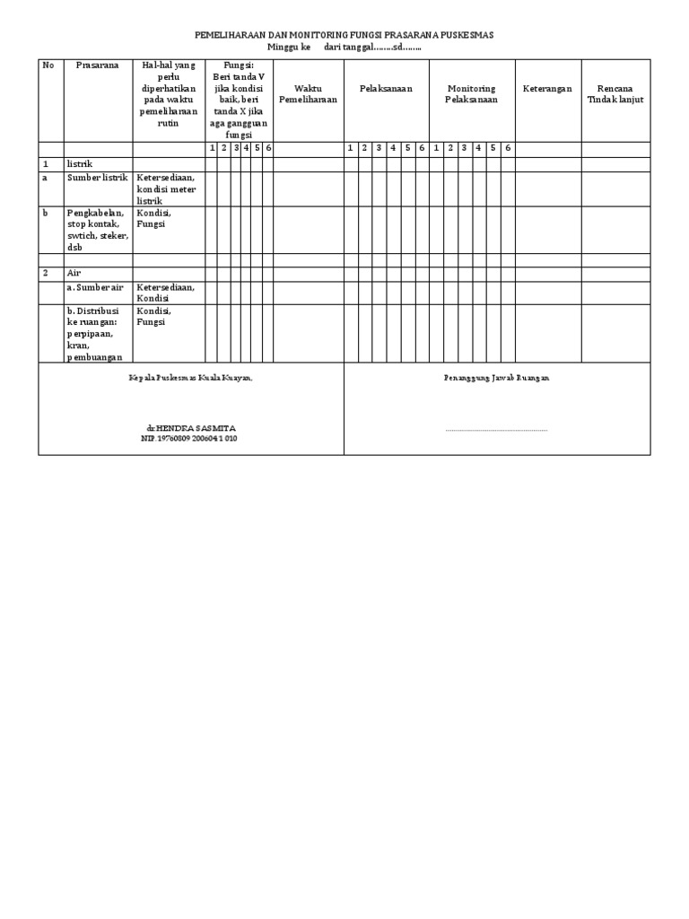 Contoh Form Pemeliharaan Dan Monitoring Fungsi Prasarana Listrik ...