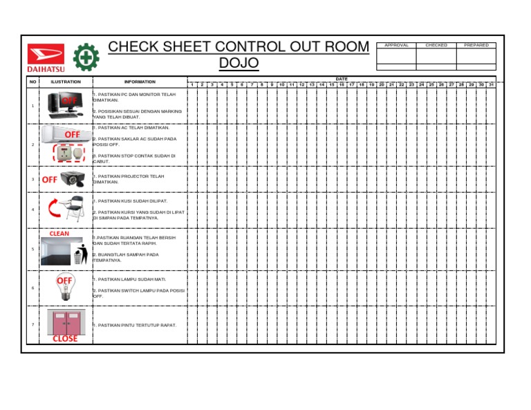 Check Sheet Control Room Dojo 1 | PDF