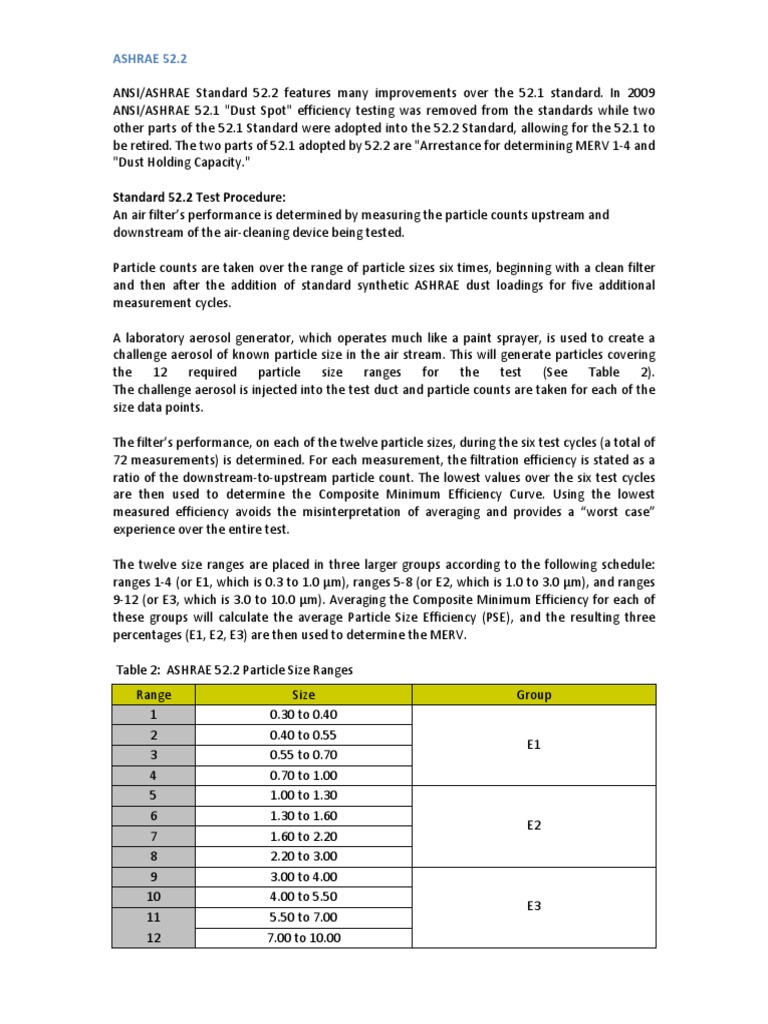 Standard 52.2 Test Procedure:: Ashrae 52.2 | PDF | Aerosol | Dust