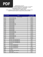 Craftool Conversion Chart | PDF | Artistic Techniques | Techniques