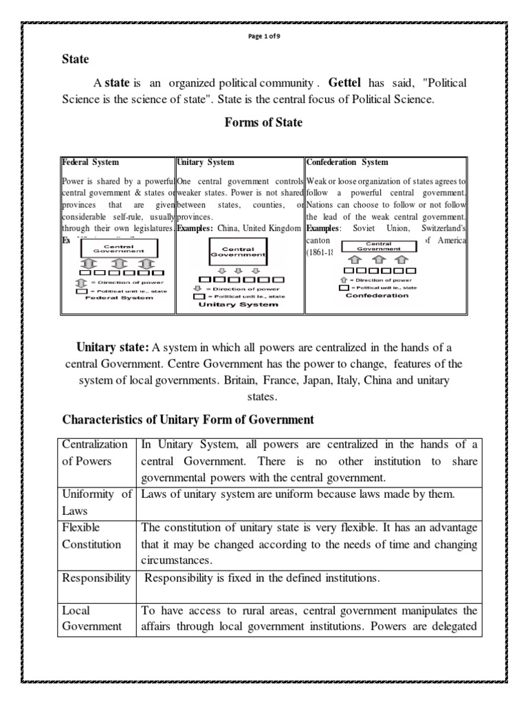 Pakistan Political System | PDF | Parliament Of Pakistan ...