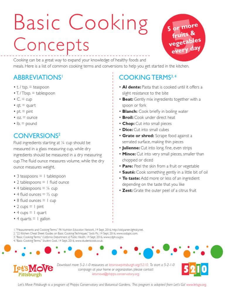 Basic Cooking Concepts | PDF | Teaspoon | Tablespoon