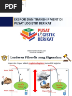 PROBIS - Pengajuan Master List BKPM | PDF