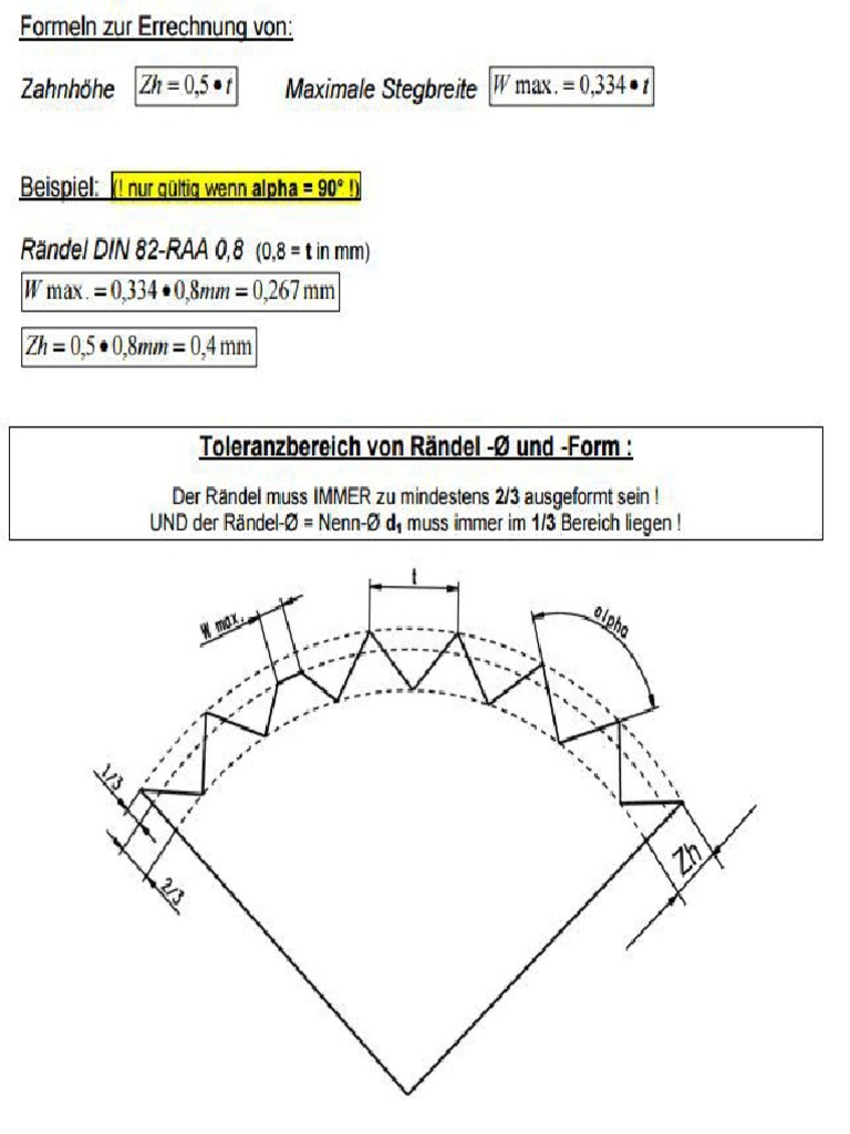 DIN 82 - Rändeln - Rebričenje