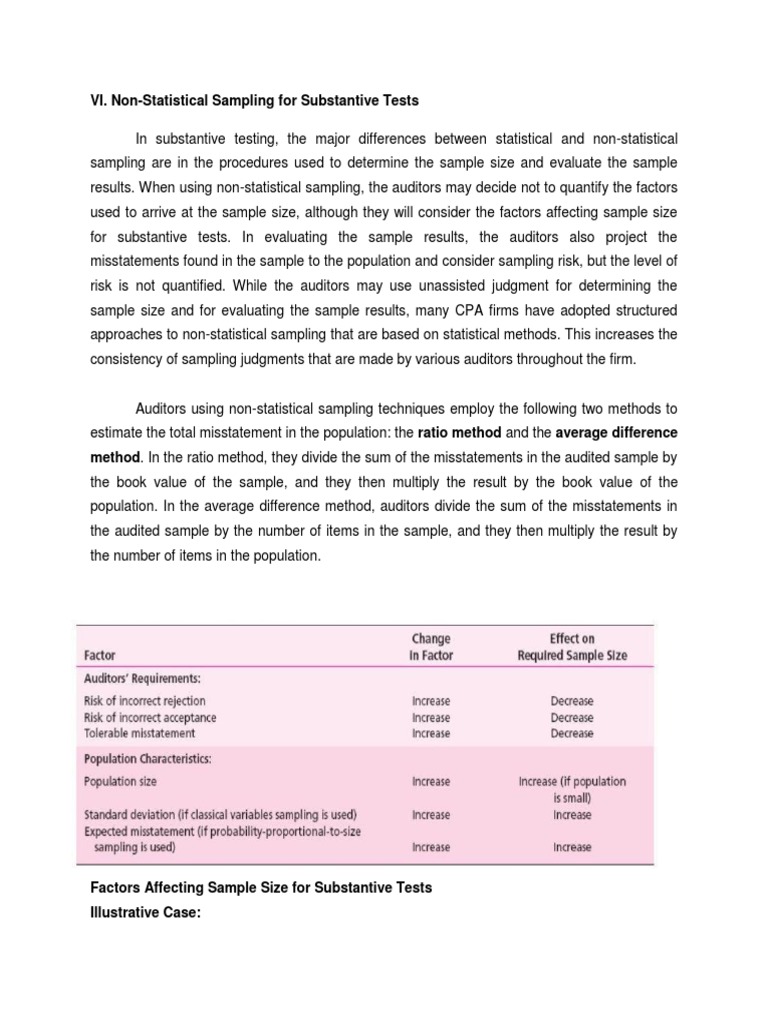 Audit Sampling For Substantive Tests | PDF | Audit | Sampling (Statistics)