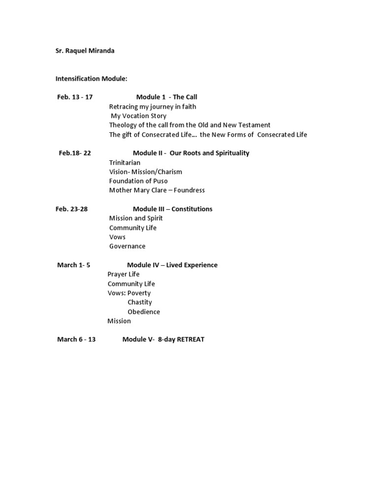 Intensification Module | PDF