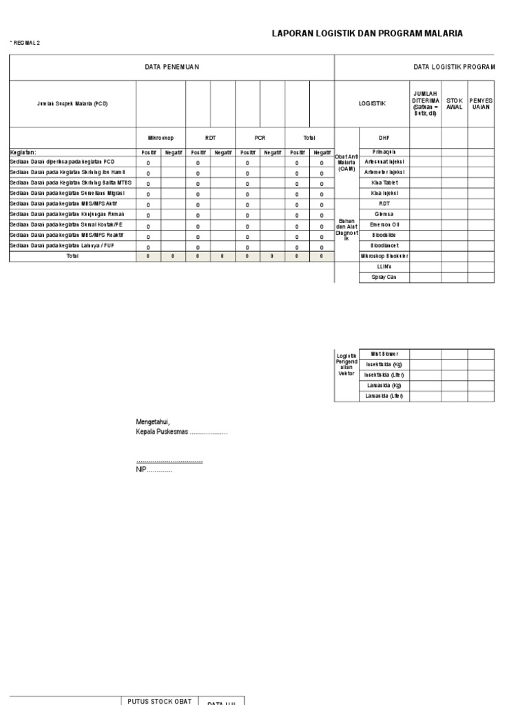 ESISMAL REGMAL 1,2 & Format Ke Pus - Mei 2019 | PDF