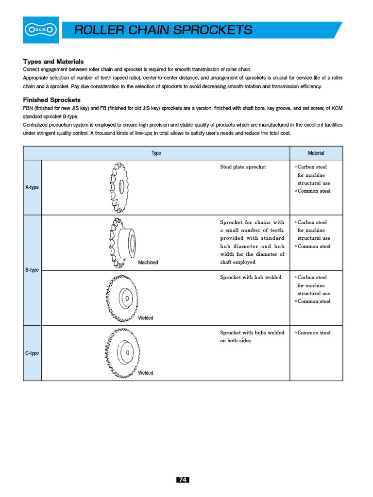 Roller Chain Sprockets: Types and Materials | PDF | Industrial Processes | Machines