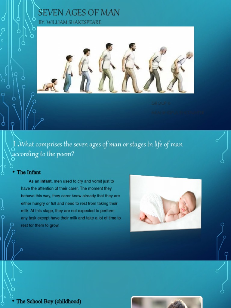 Seven Ages of Man: By: William Shakespeare | PDF | Old Age | Psychology