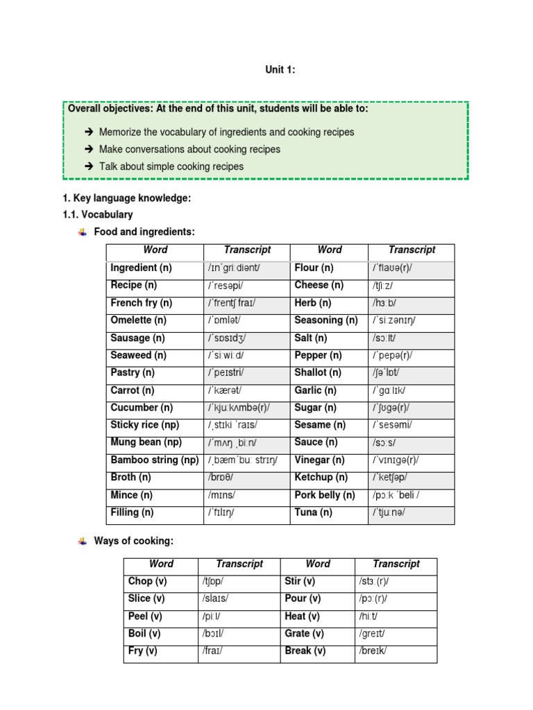 Cooking Vocabulary and Recipes Guide | PDF | French Fries | Question