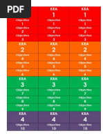 RPMS Label Tabbing | PDF