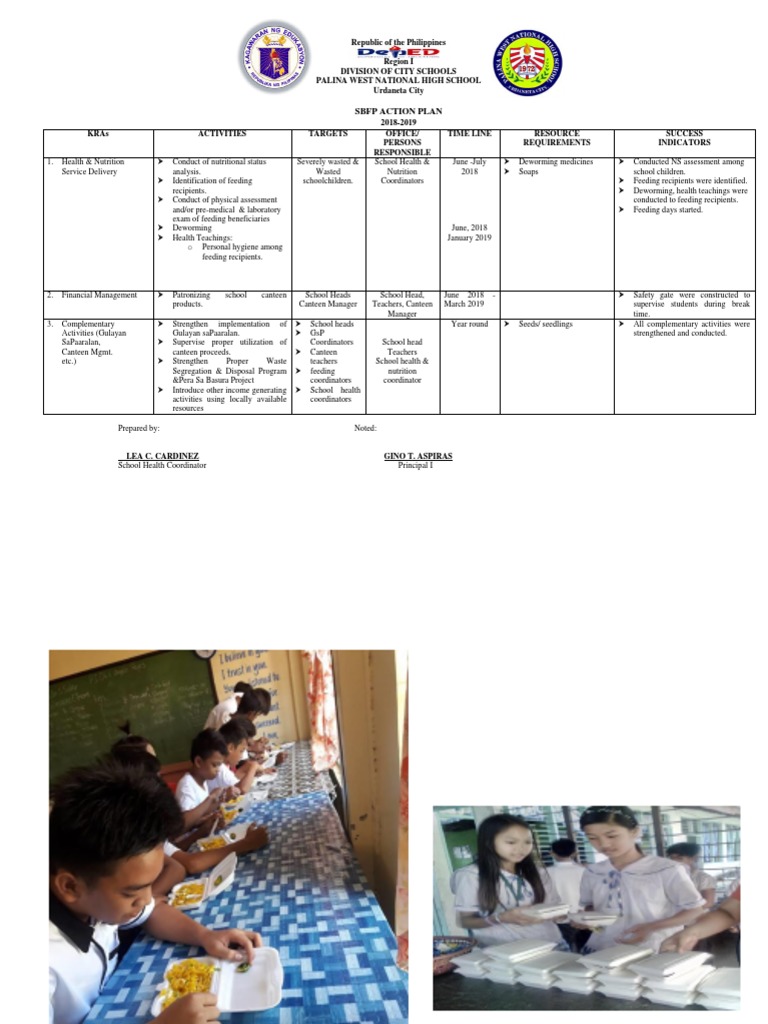 Sbfp 2018 2019 Pdf Health Care Wellness