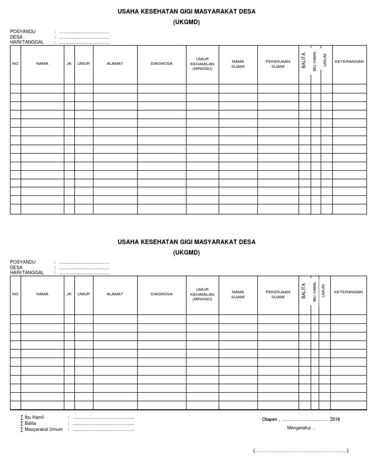 Lembar Pemeriksaan Ukgmd | PDF