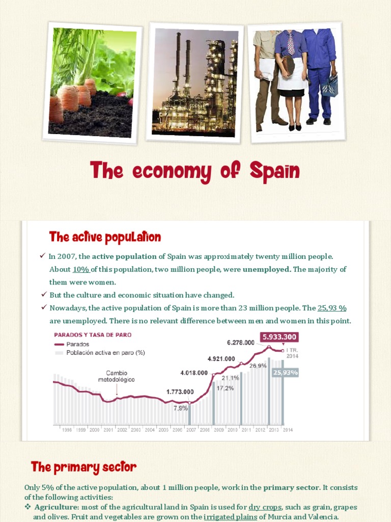 Economy of Spain | PDF