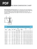 Copper Busbar Rating Table Austral Wright Metals | PDF | Physical ...