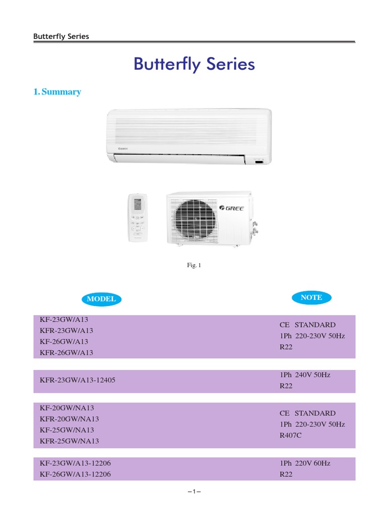 01 KFR-25GW-NA13 Service Manual | PDF | Air Conditioning | Power Supply