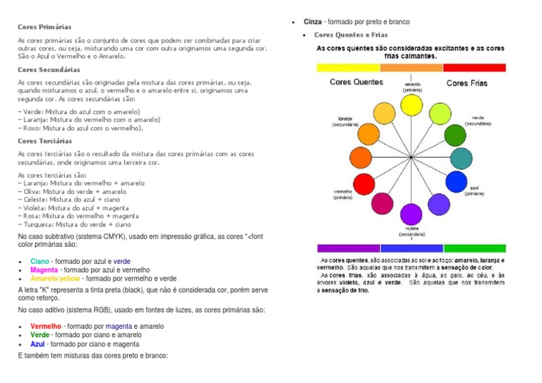 Cores Primárias Resumo | PDF