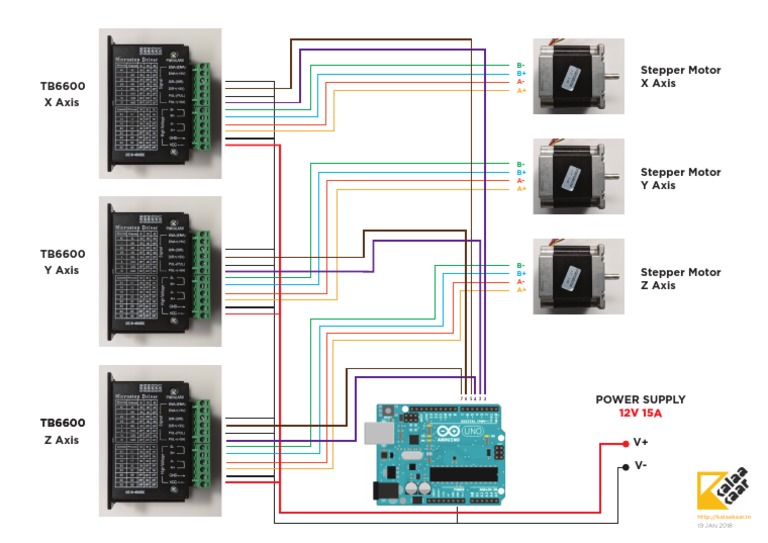 CNC Arduino Schematic Diagram Kalaakaar - in - PDF | PDF