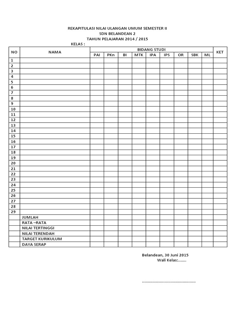 Rekapitulasi Nilai Ulangan Umum Semester II | PDF