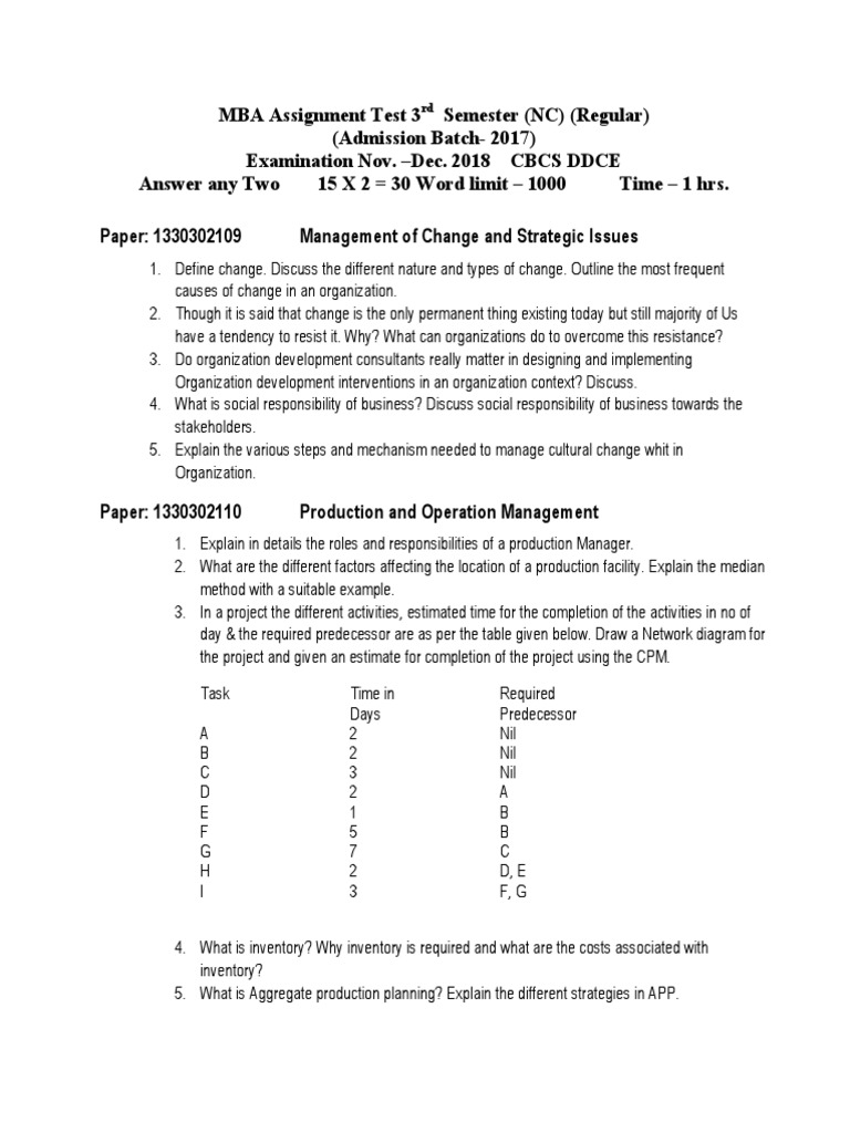 Mba Questions | PDF | Entrepreneurship | Economics