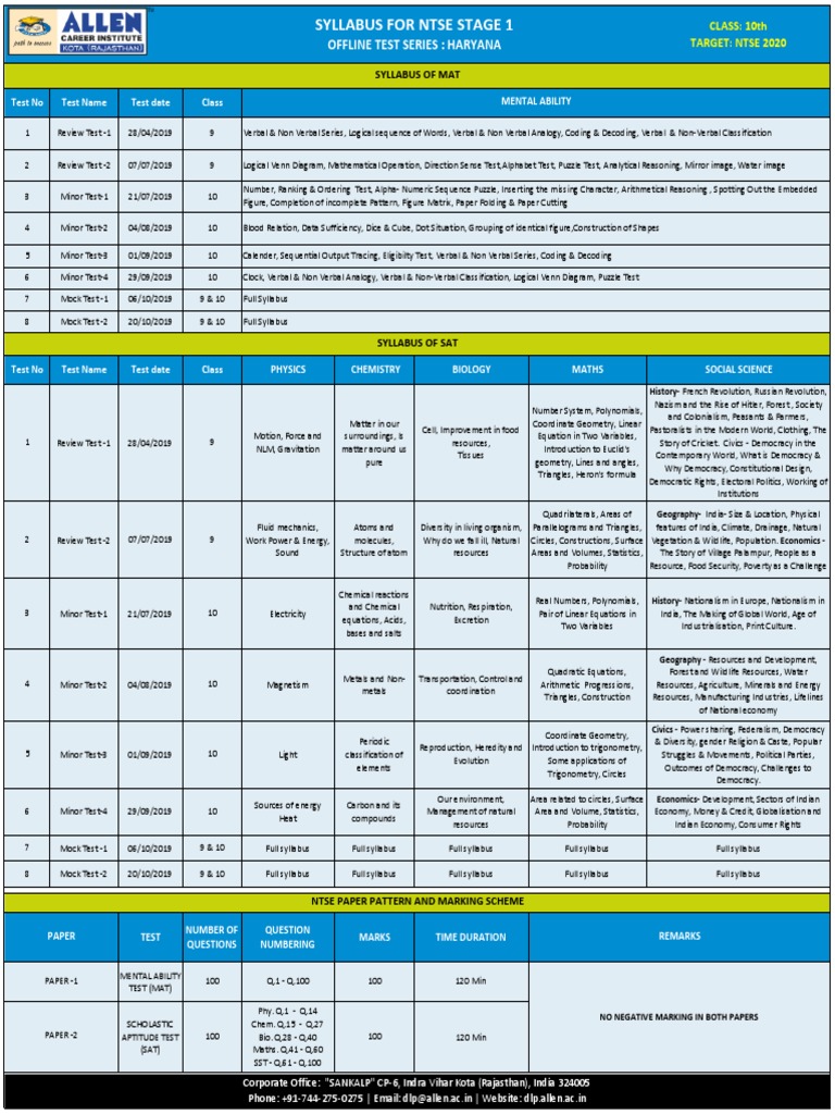 Syllabus For Ntse Stage 1: Offline Test Series: Haryana | PDF | Area ...