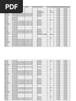 July 2024 Timesheet Summary | PDF