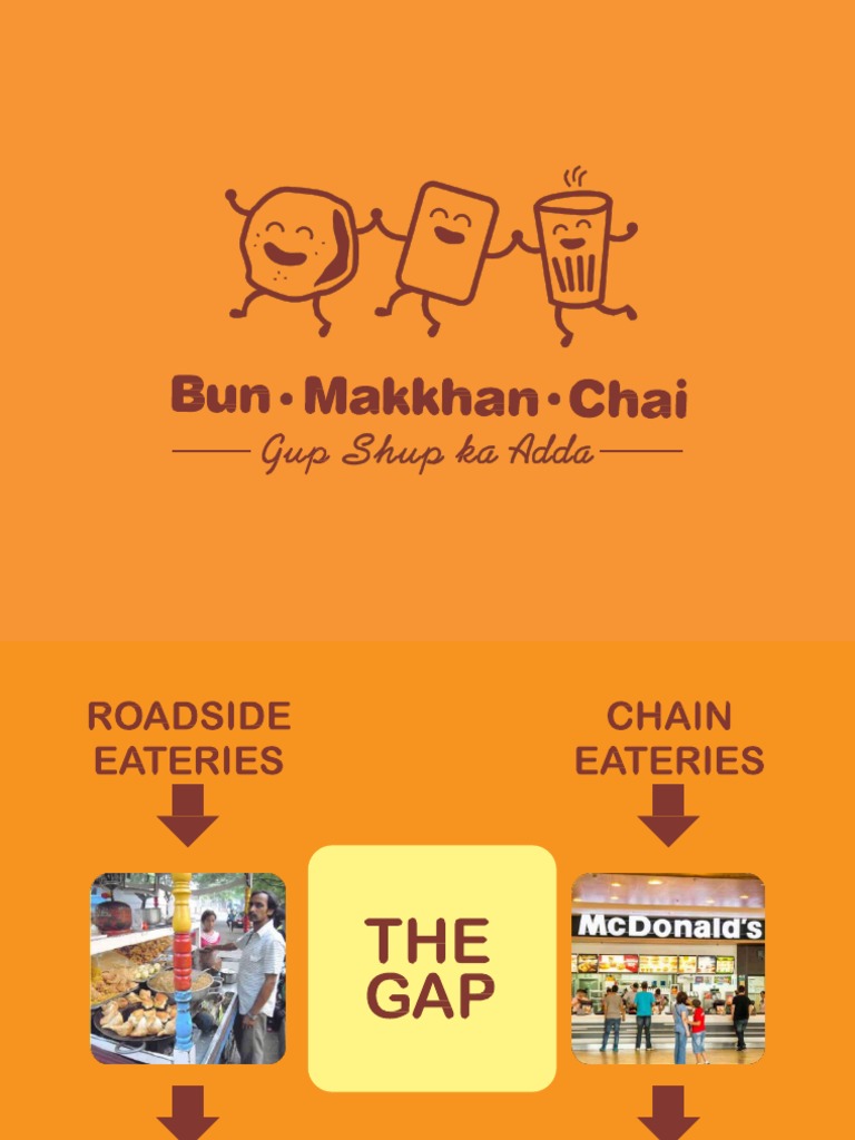 SWOT Analysis and Marketing Mix Evaluation of BMC, a Fast Food Chain in ...