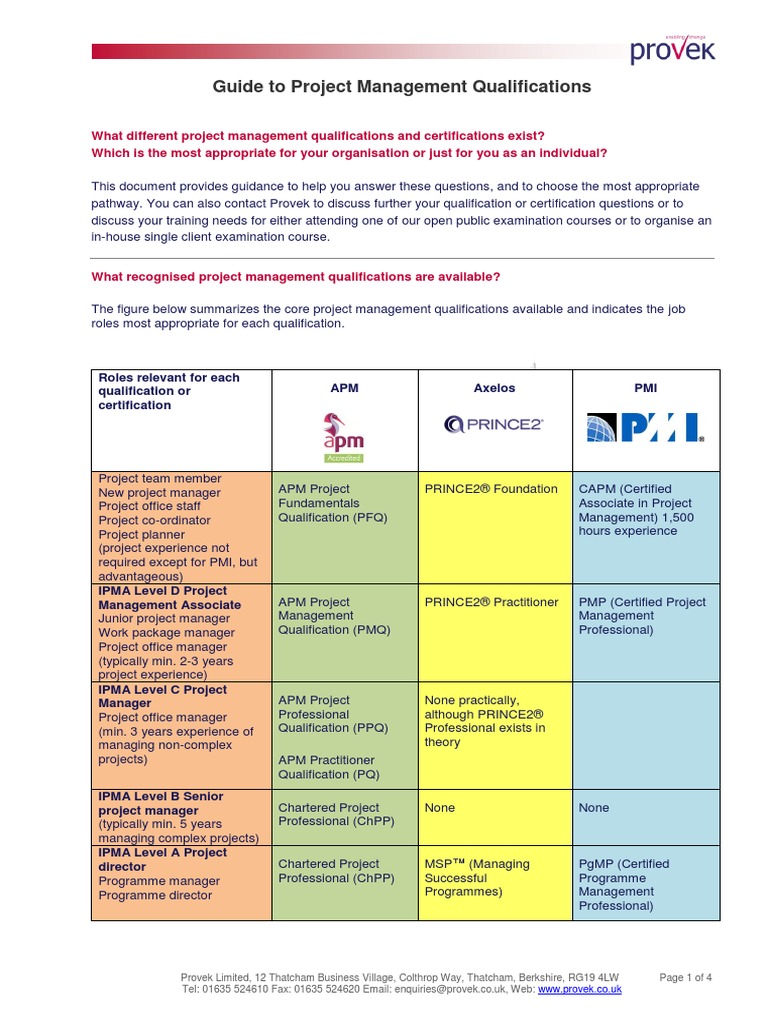 B087 Guide To Project Management Qualifications v2-0 | PDF | Project ...