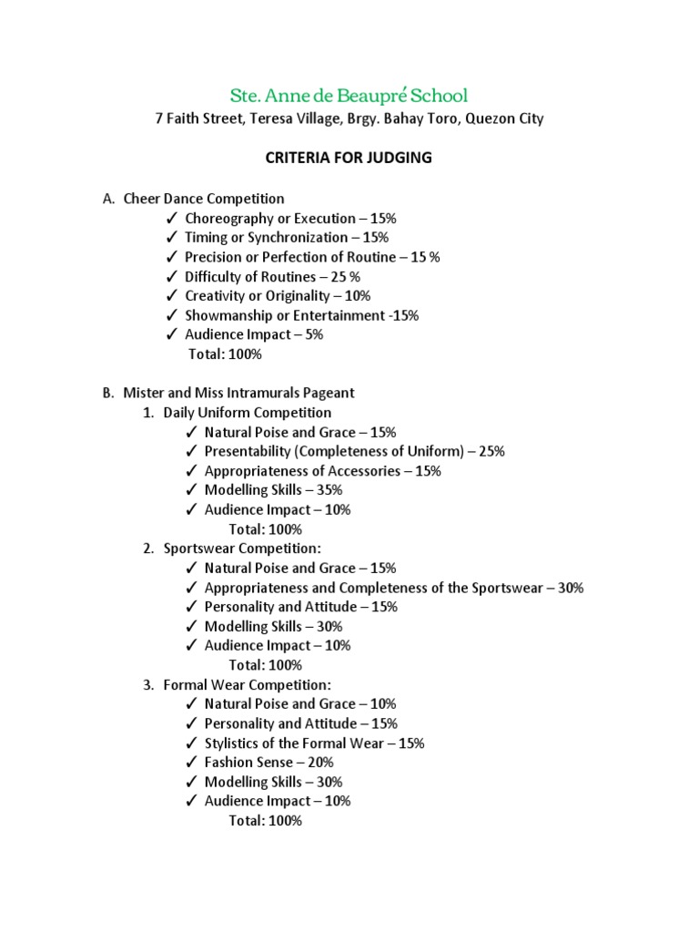 Criteria For Judging (Intrams 2014) | PDF