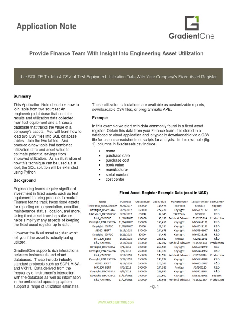 App-Note Asset Utilization | PDF | Comma Separated Values | Databases