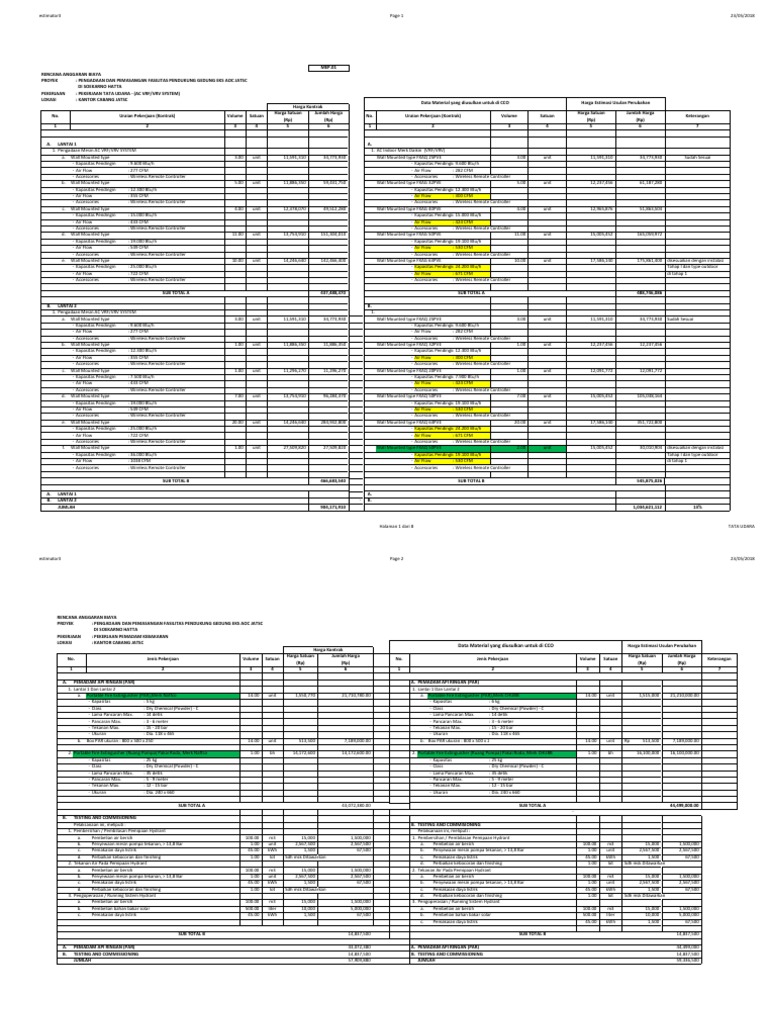 USULAN MATRIX RAB ME Fasilitas Gedung Eks AOC JATSC 23 MEI 2018 PDF | PDF | Detector (Radio ...