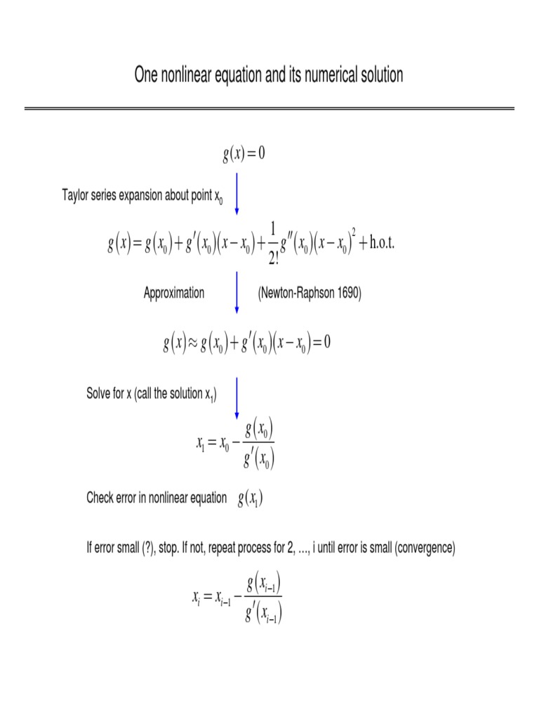 One Nonlinear Equation and Its Numerical Solution: Taylor Series Expansion About Point X | PDF ...
