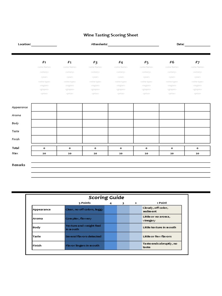Wine Tasting Scoring Sheet | PDF | Aroma Of Wine | Drink