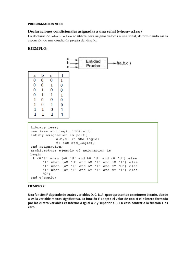 Programas VHDL | PDF | Vhdl | Ingeniería Electrónica